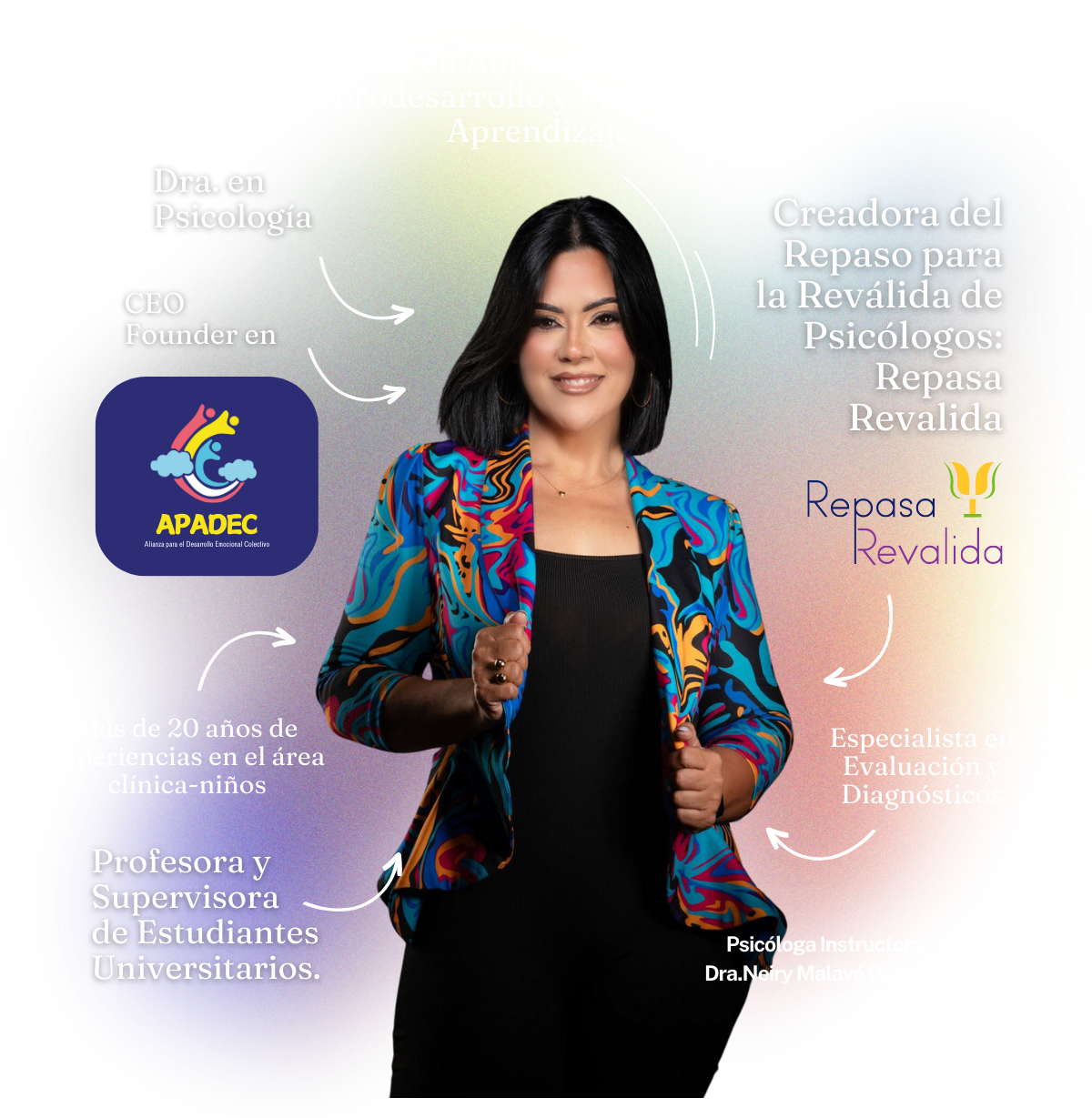 Repasa y Reválida - Apadec - Psicólogos en Puerto Rico